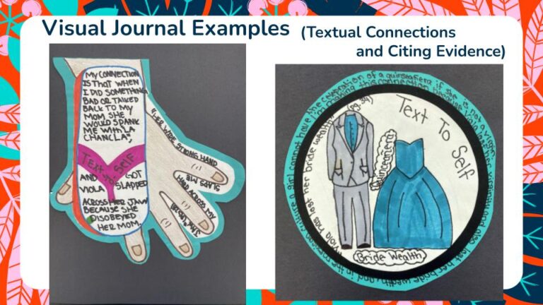 Kunsmiller Creative Arts Academy » Arts Integration